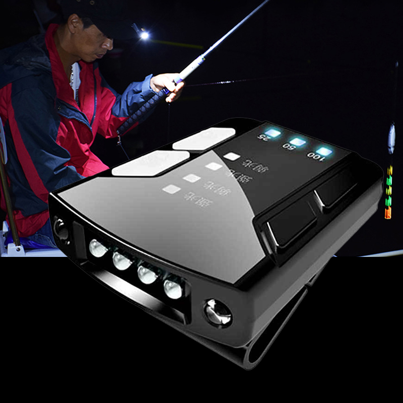 Caving Light Rechargeable Headlamp COB LED Head Lamp Light Clip-on Cap ...