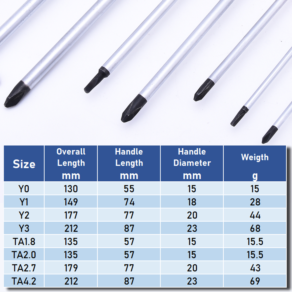 CrV Steel Magnetic Screwdriver Set Precision Tri Wing Triangle Drive CrV Steel Magnetic Screwdriver Set Precision Tri Wing Triangle Drive